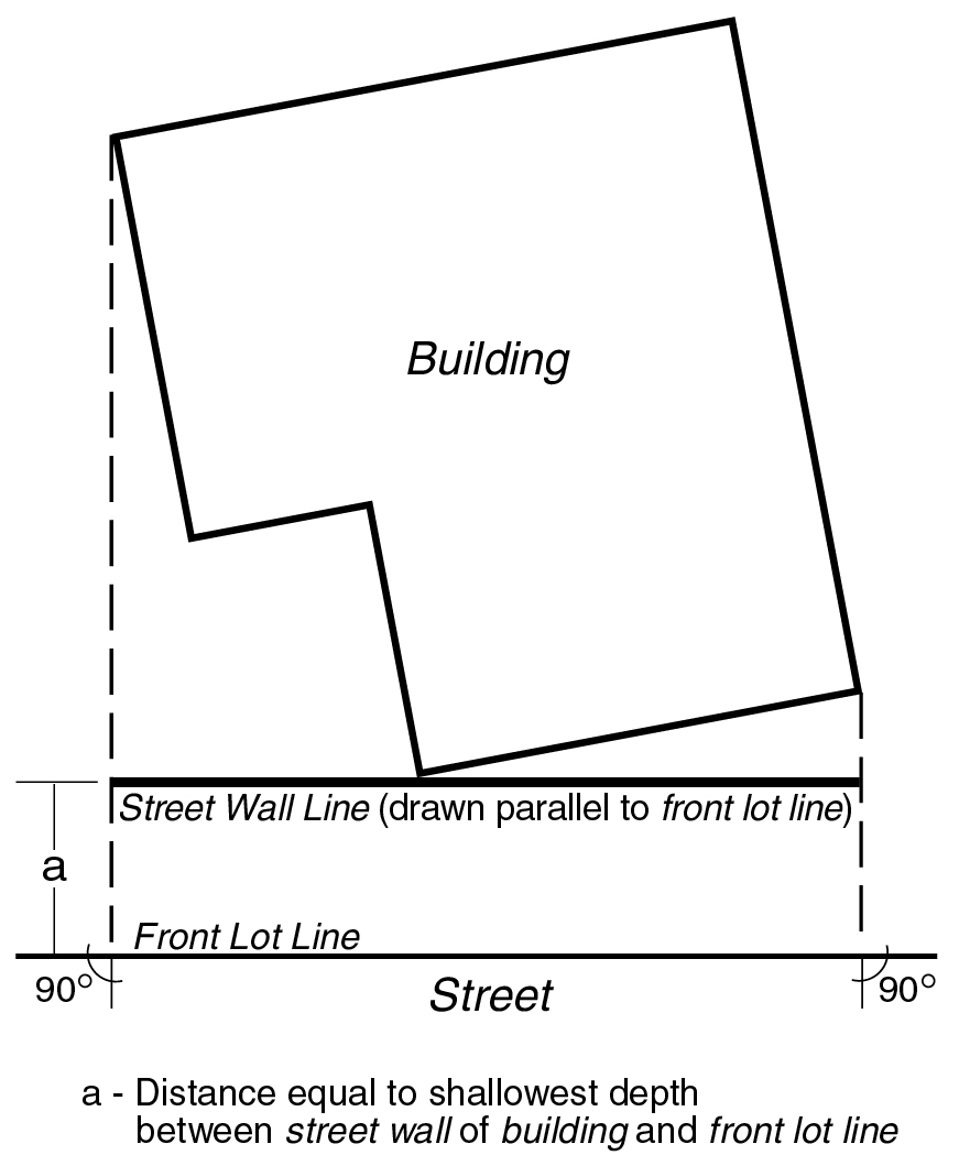 12-10 | Zoning Resolution