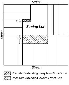 Chapter 3 | Zoning Resolution