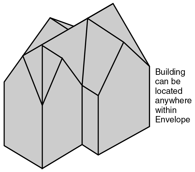 Chapter 3 | Zoning Resolution