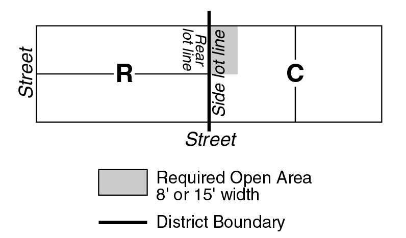 Chapter 3 | Zoning Resolution
