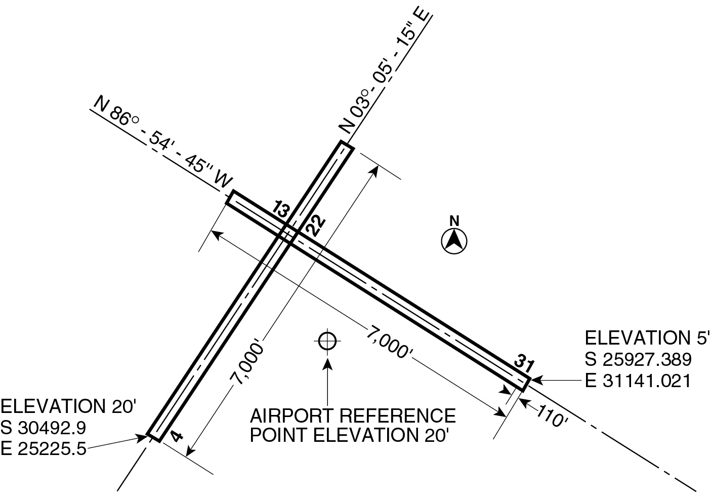 Chapter 1 | Zoning Resolution