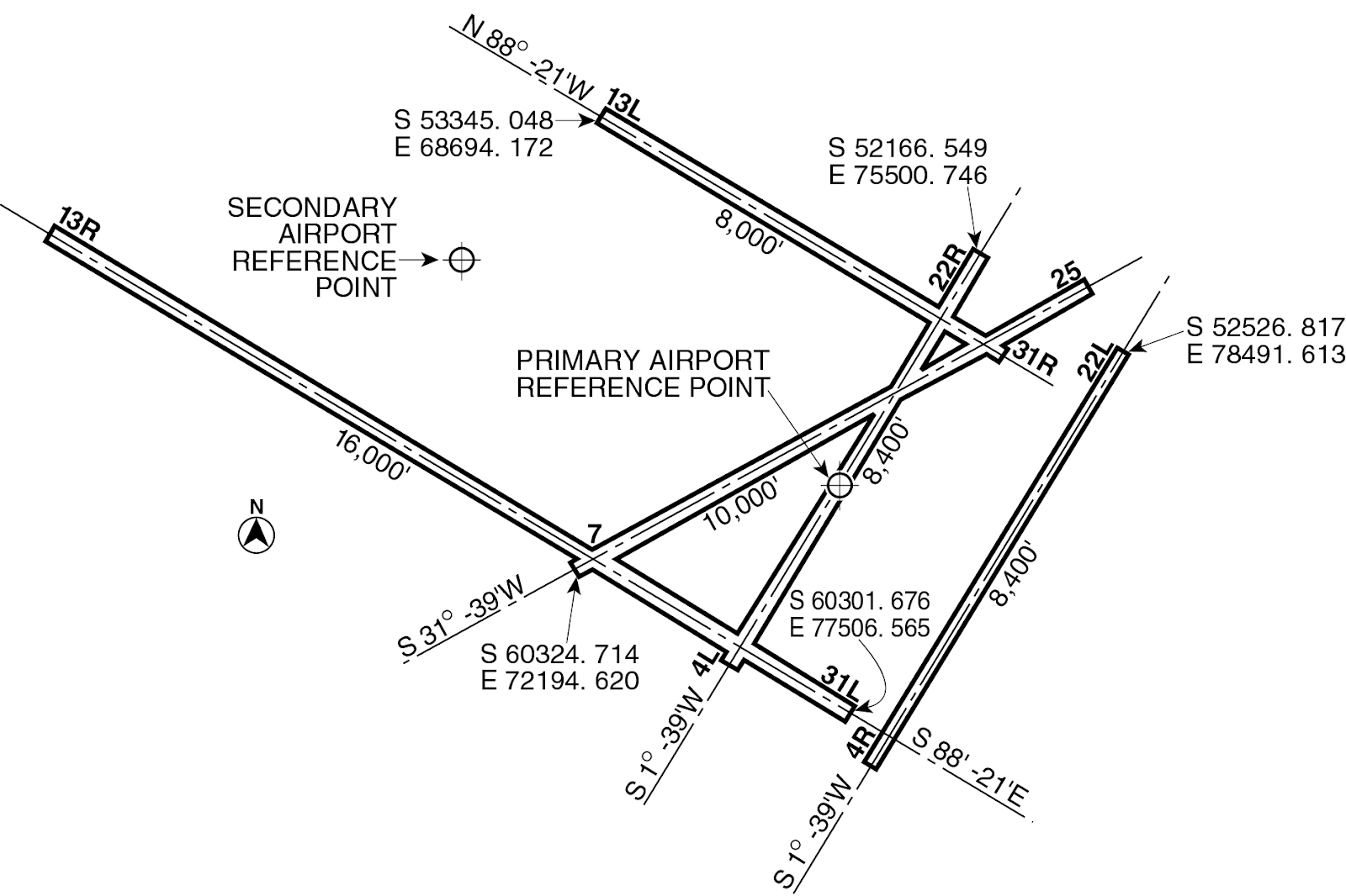Chapter 1 | Zoning Resolution