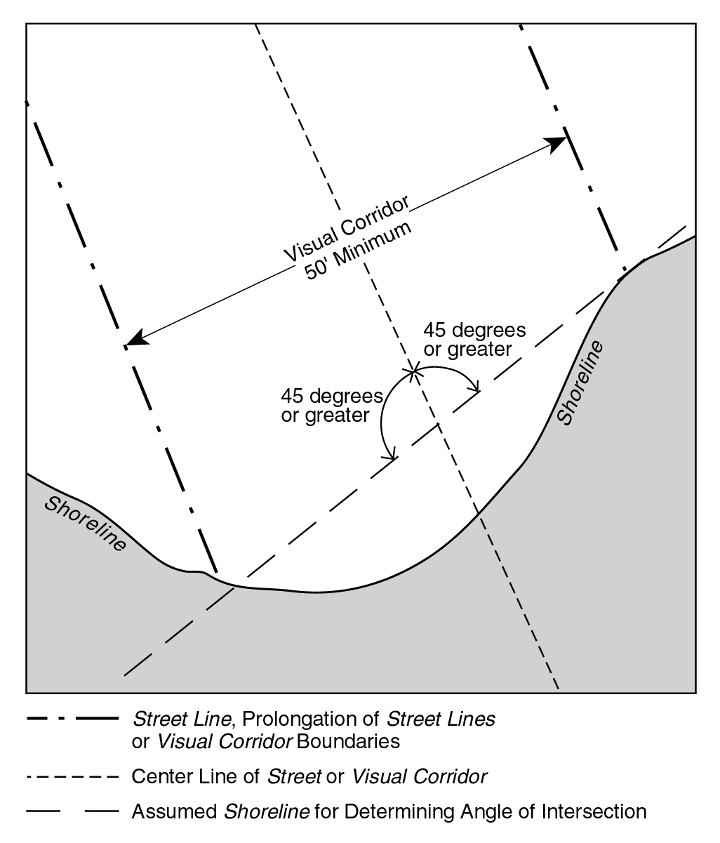 Chapter 2 | Zoning Resolution