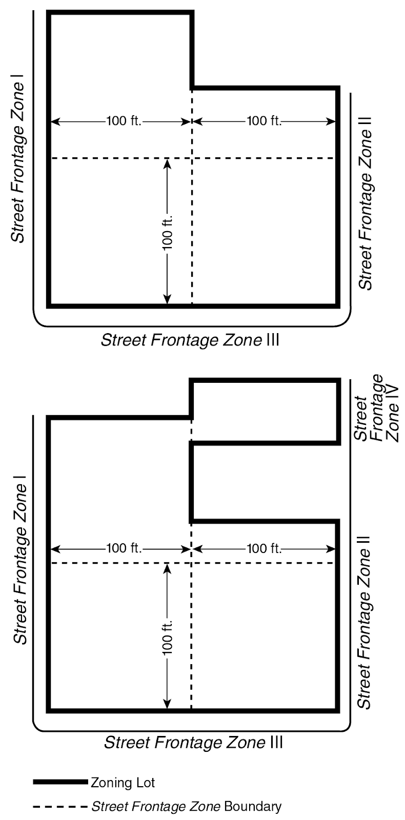 Chapter 1 | Zoning Resolution