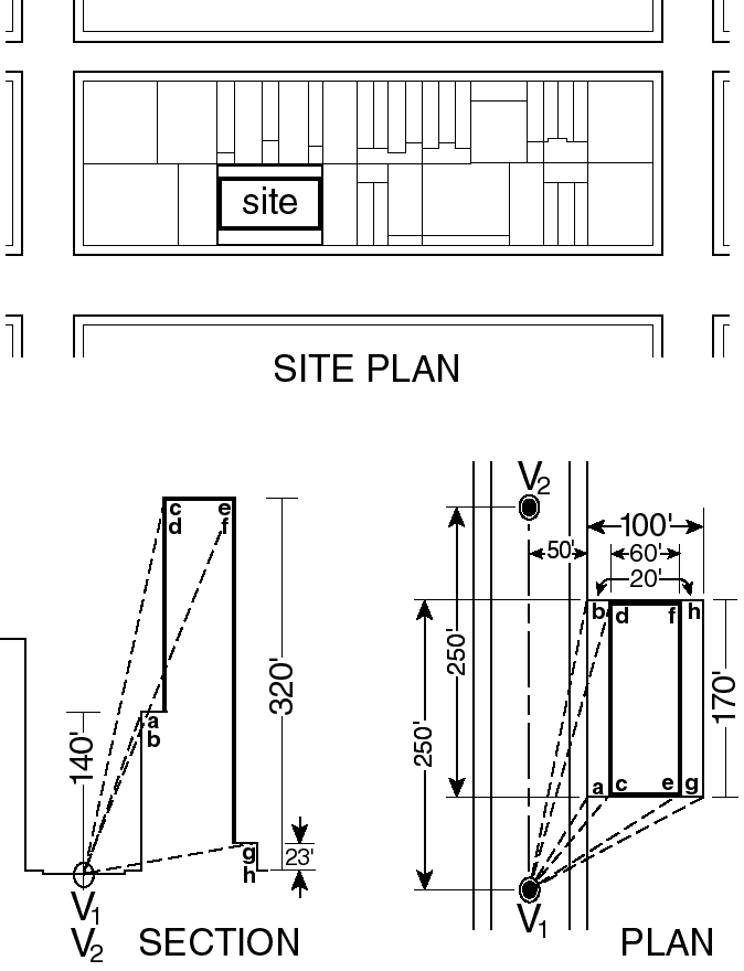 Chapter 1 | Zoning Resolution