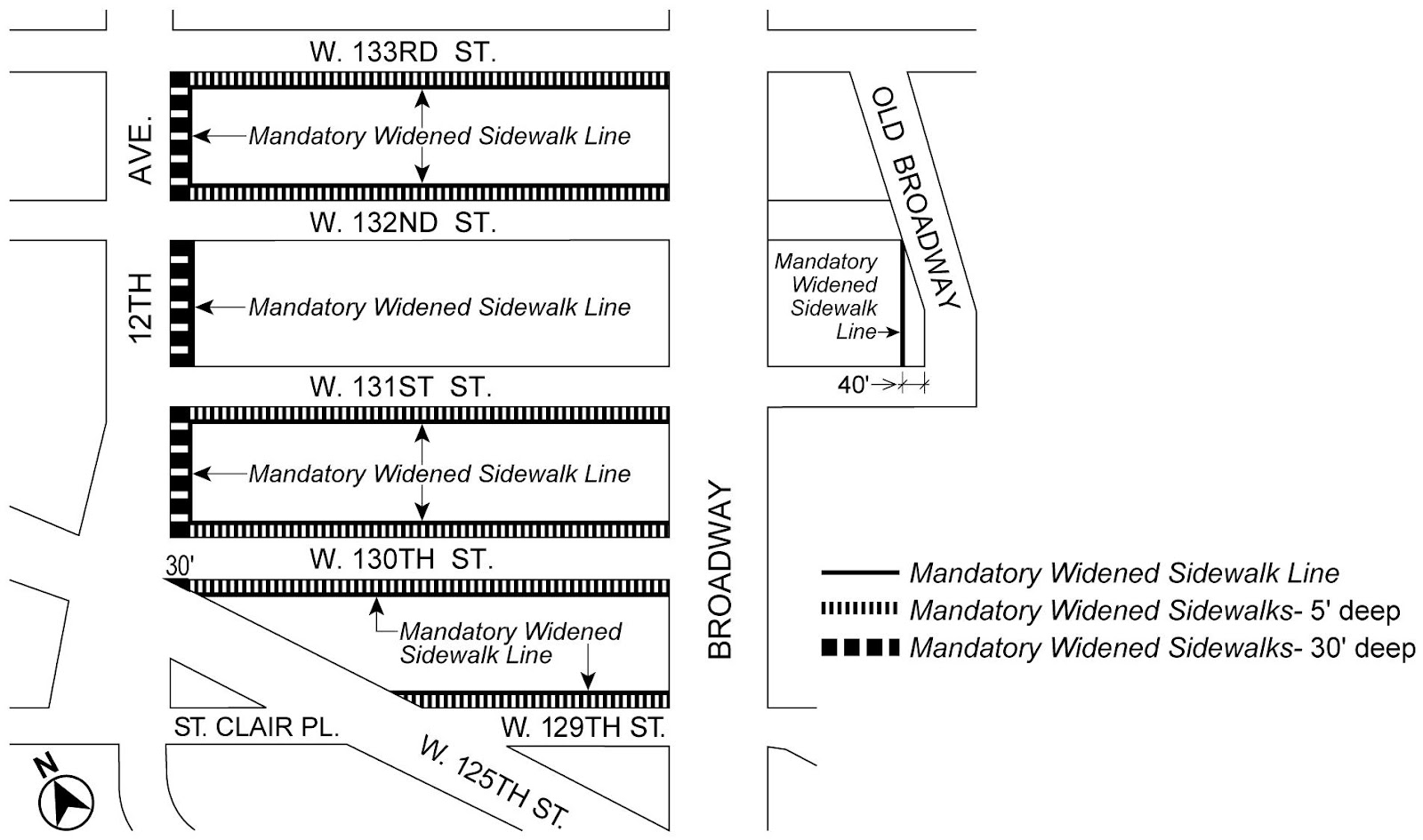 Chapter 4 | Zoning Resolution