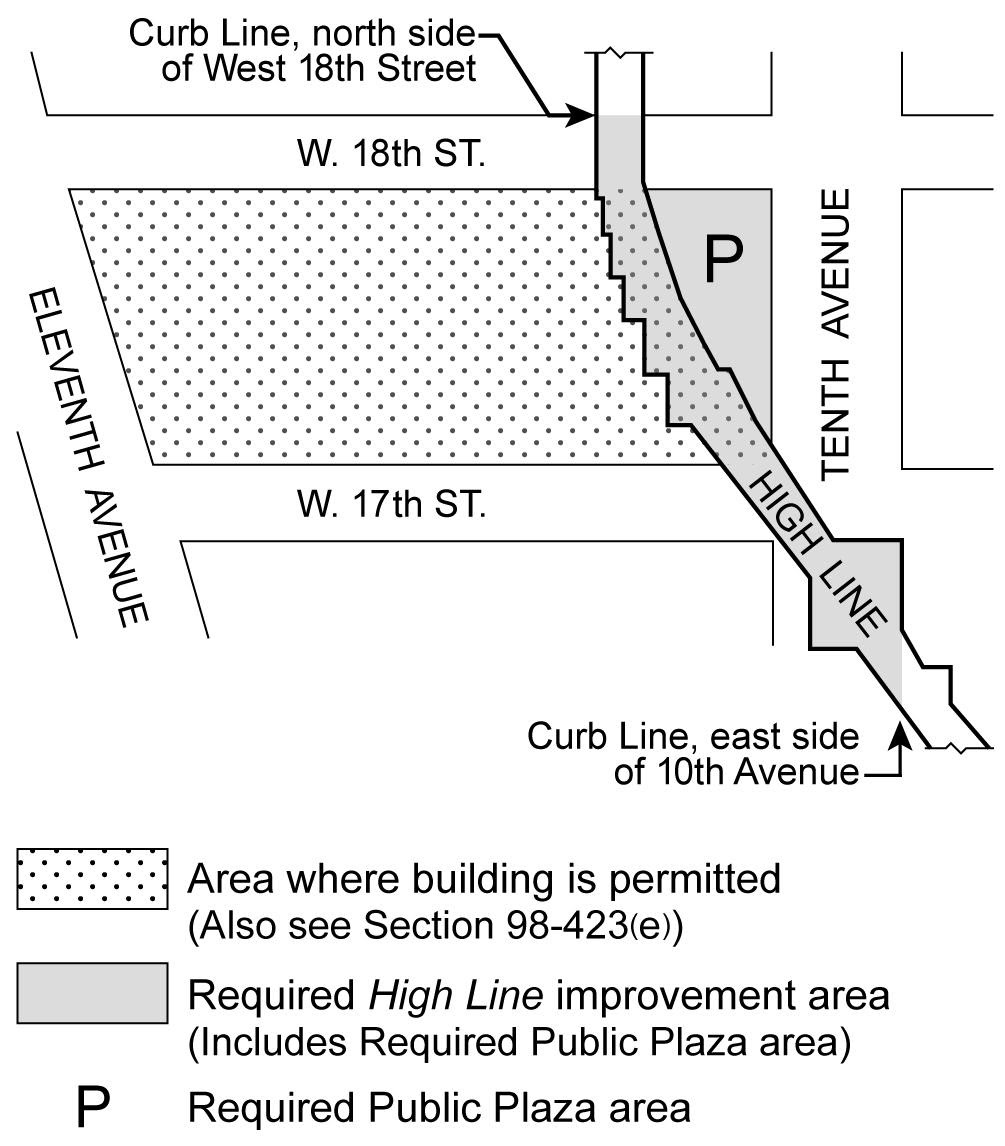 Chapter 8 | Zoning Resolution